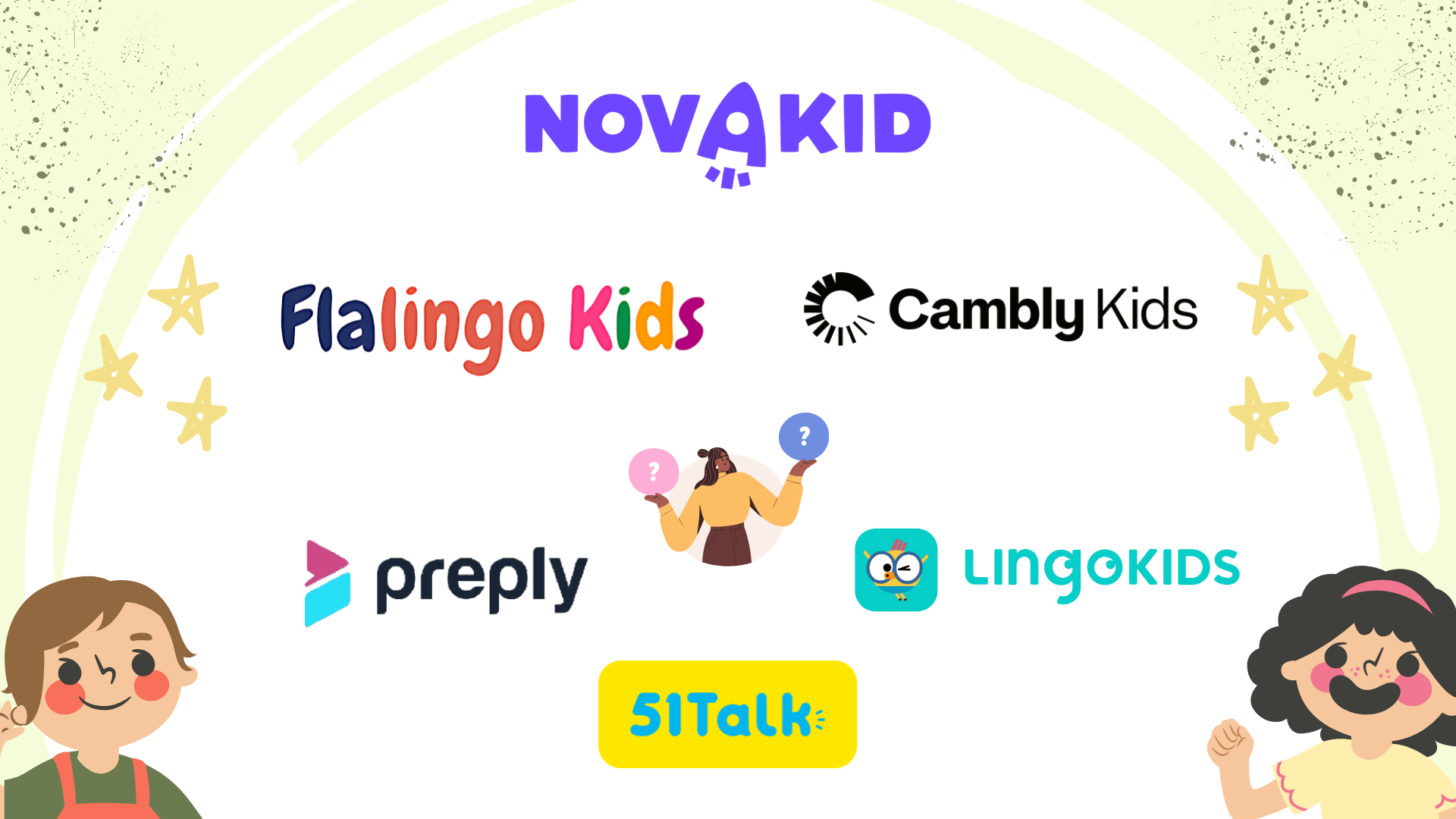 Novakid Benzeri Uygulamalar ve Platformlar - 2025 - İngilizce Platform